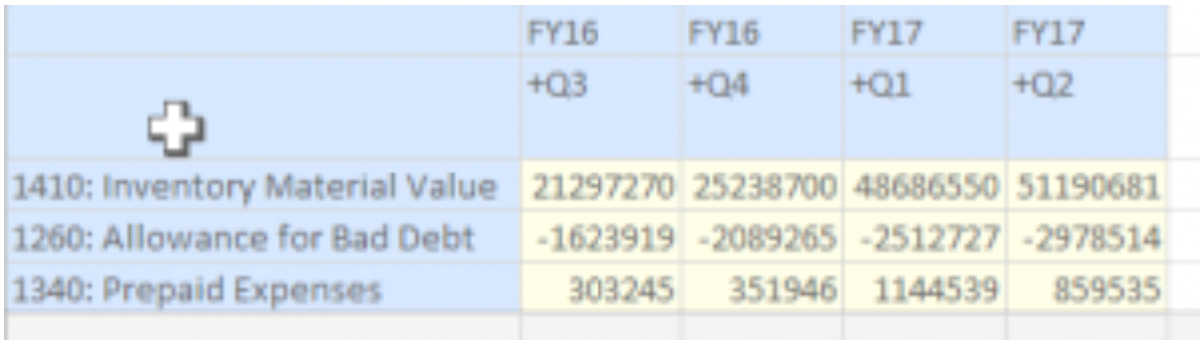 Oracle Smart View and Flex Forms! EPBCS Offers Flexibility with Form ...
