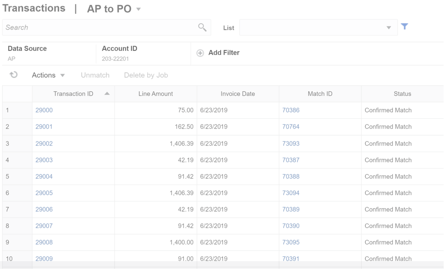 The 3 A’s of Account Reconciliation – Automate, Accurate, Actionable ...