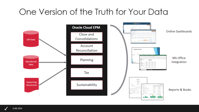 Mastering Account Reconciliation with Oracle Cloud EPM — Elire Consulting