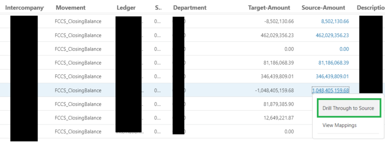 Financial Close and Consolidation with Oracle Cloud EPM – Part 2 ...